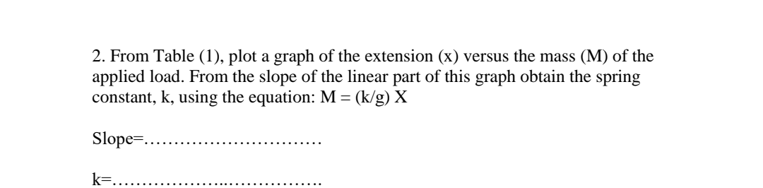 Solved 2. From Table (1), plot a graph of the extension (x) | Chegg.com