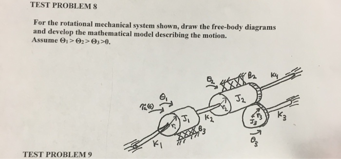 Solved TEST PROBLEM 8 For the rotational mechanical system | Chegg.com