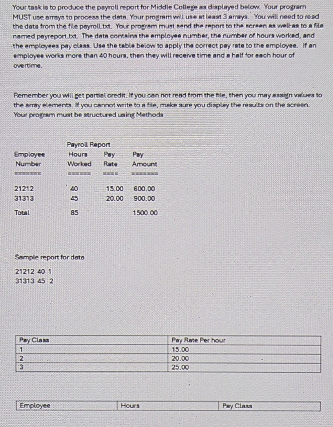 Solved Your task is to produce the payroll report for Middle | Chegg.com