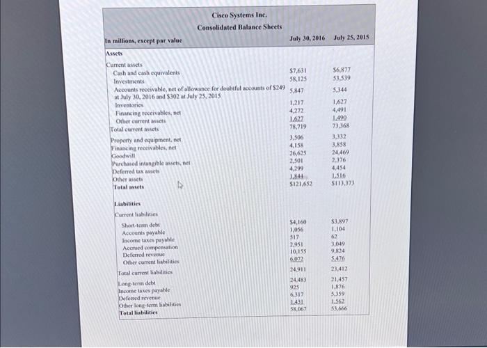 (a) compute the return on assets (ROA) and return on | Chegg.com