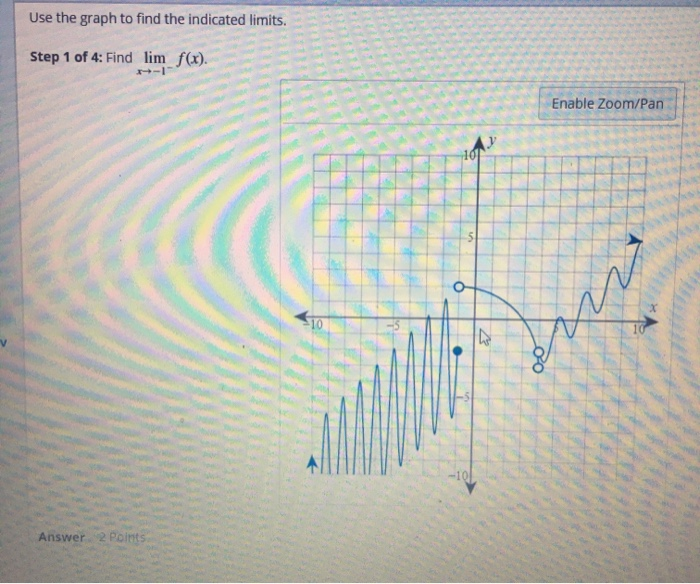 Solved Use the graph to find the indicated limits. Step 1 of | Chegg.com