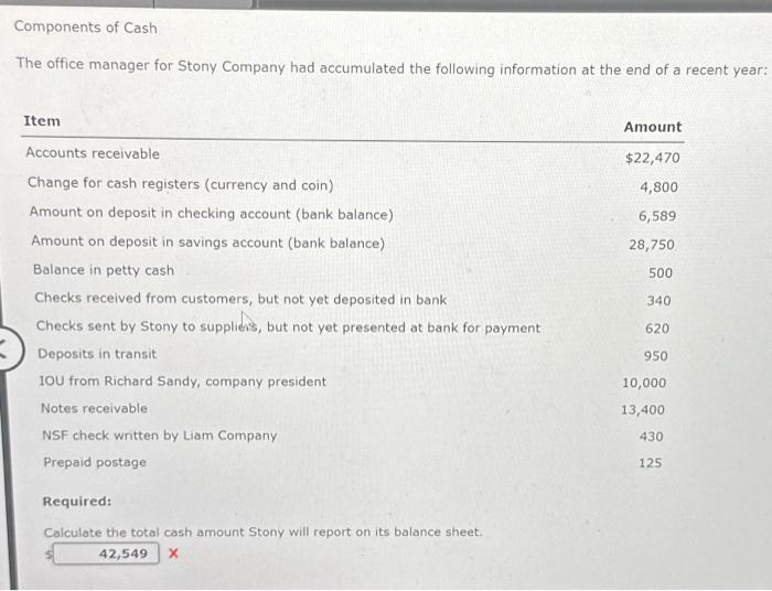 Solved Components of Cash The office manager for Stony | Chegg.com