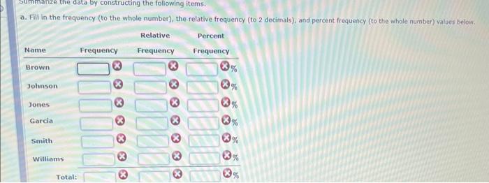 Solved In alphabetical order, the six most common last names | Chegg.com