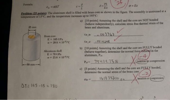 Solved Formula: E = AAT σ= Εε Problem (25 points): The | Chegg.com