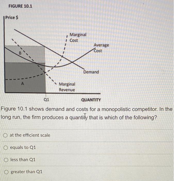 Solved If a competitive firm experiences a change in costs | Chegg.com