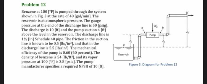Solved Problem 12 Benzene at 100 [°F) is pumped through the | Chegg.com