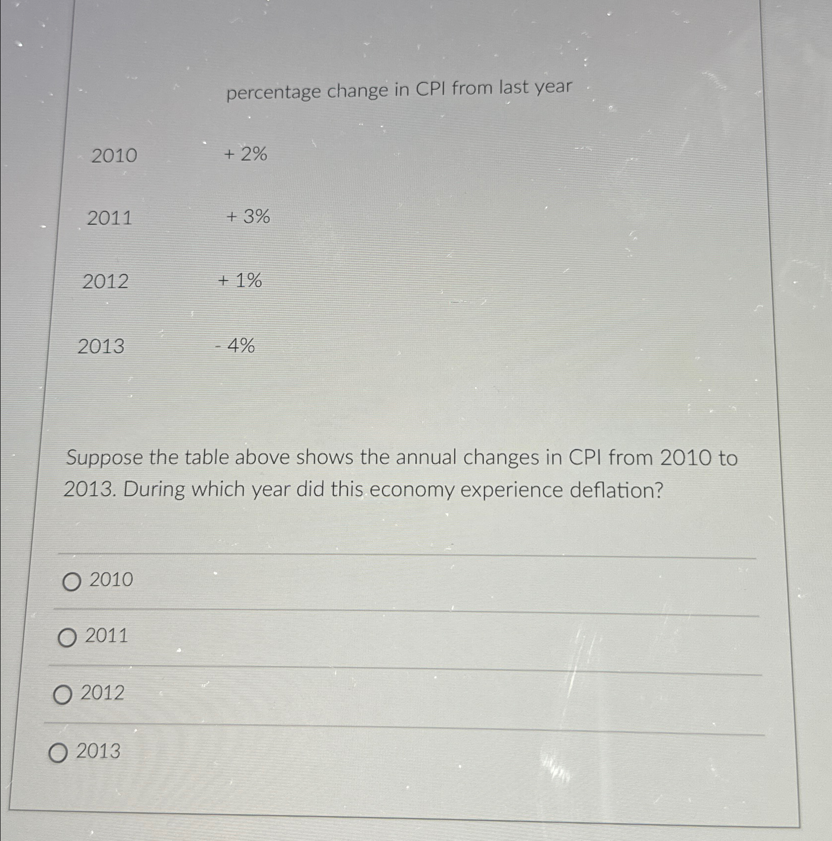 Solved percentage change in CPI from last | Chegg.com