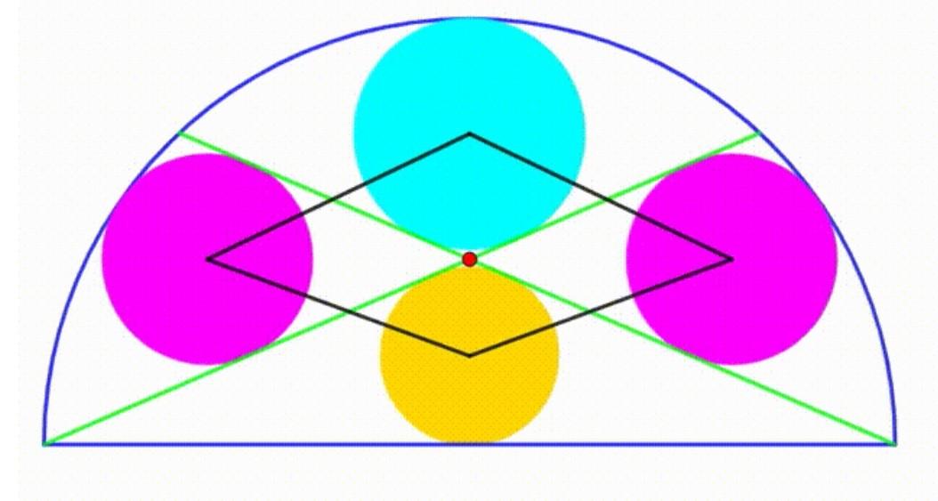 Solved THE DIAGRAM SHOWS A BLUE SEMICIRCLE WITH RADIUS 1. | Chegg.com