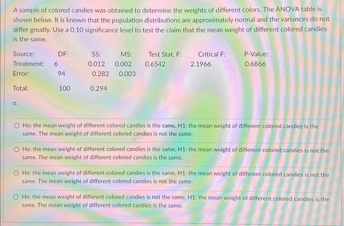Solved A sample of colored candies was obtained to determine | Chegg.com