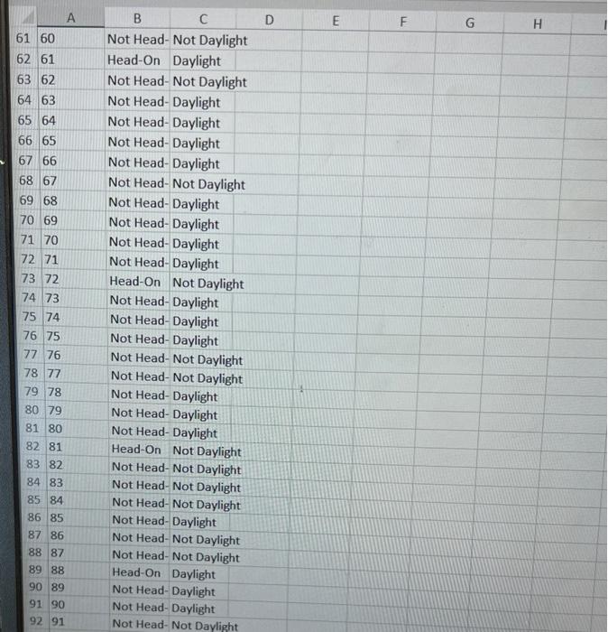 The California Highway Patrol (CHP) routinely | Chegg.com