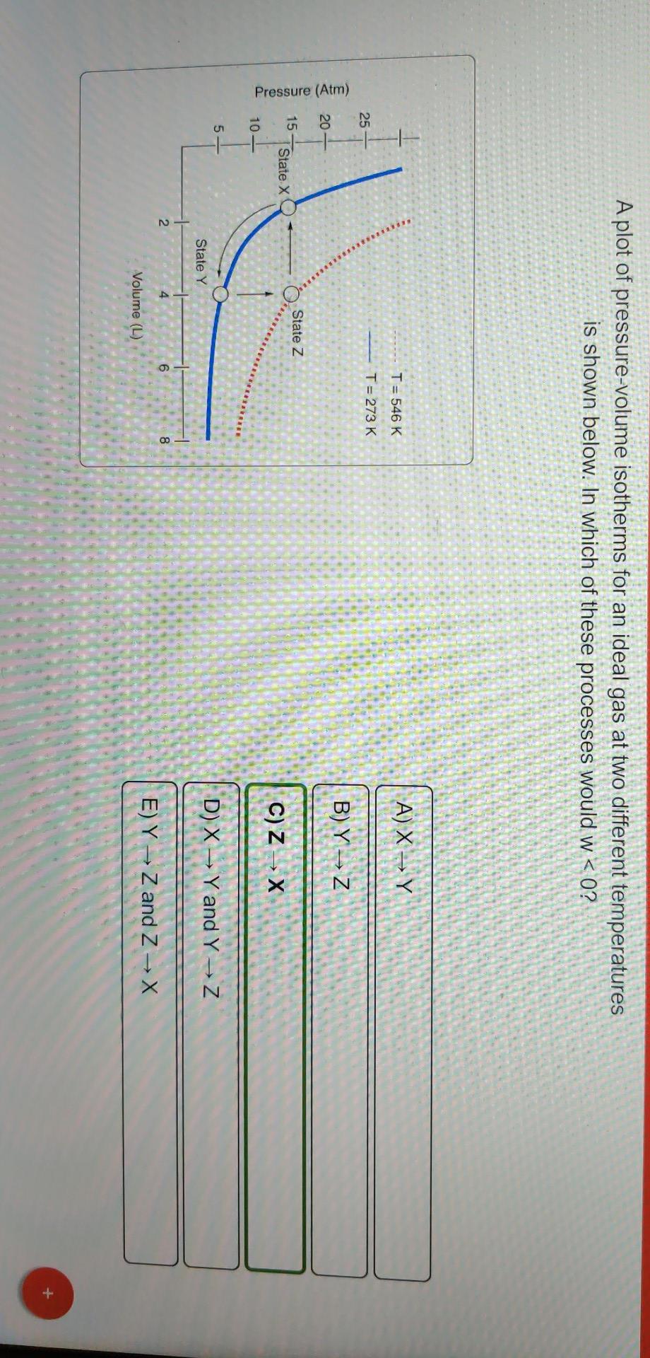 Solved A plot of pressure-volume isotherms for an ideal gas | Chegg.com