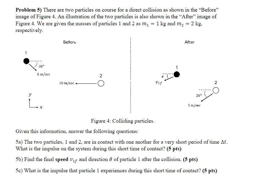 Solved Problem 5) ﻿There are two particles on course for a | Chegg.com
