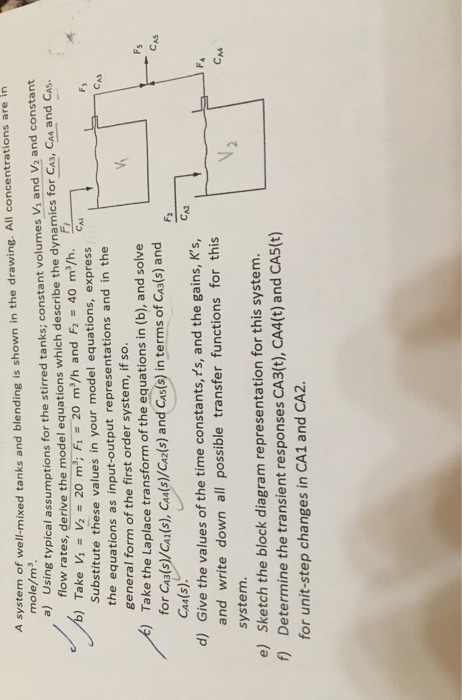 Solved A system of well-mixed tanks and blending is shown in | Chegg.com