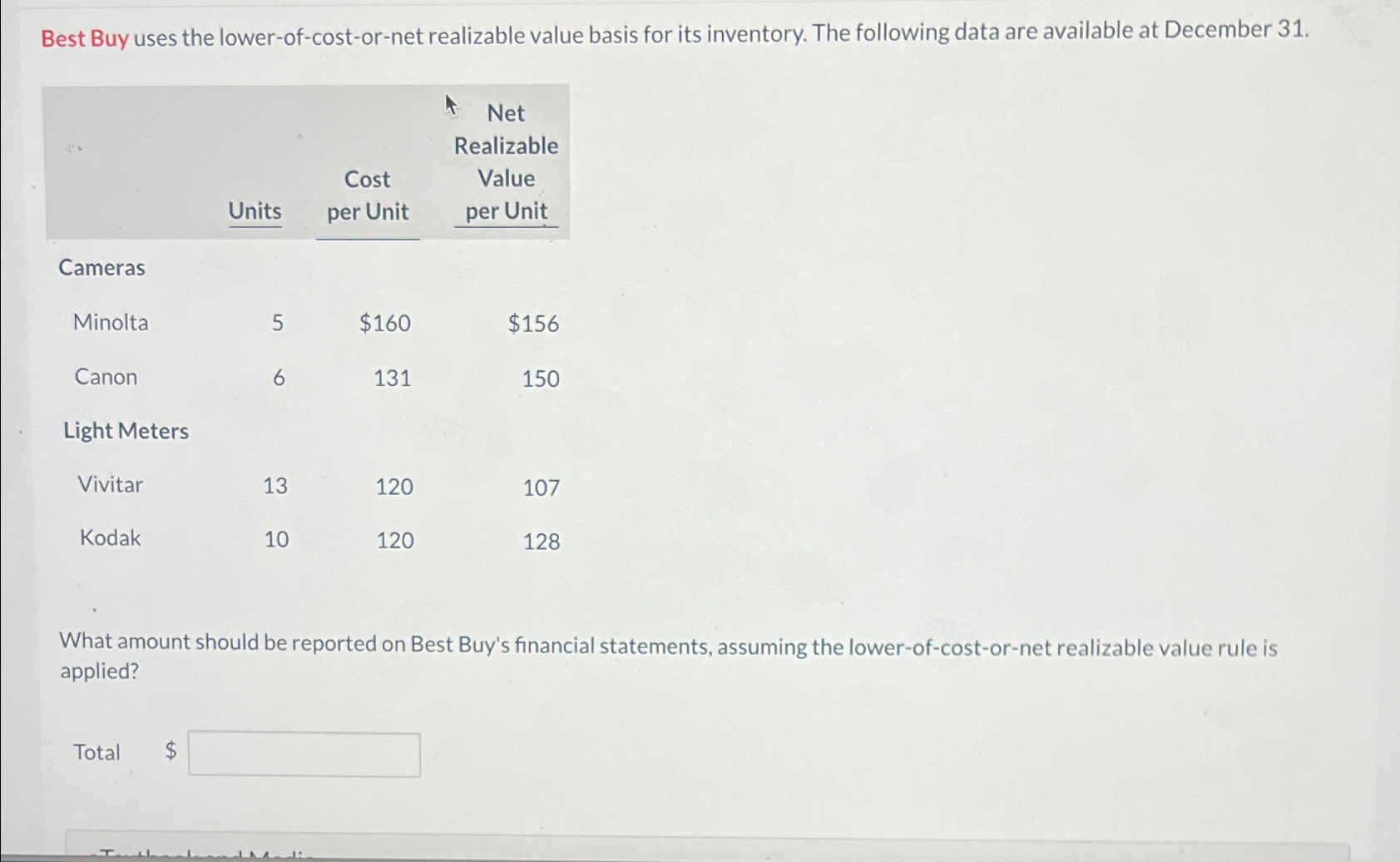 Solved Best Buy uses the lower-of-cost-or-net realizable | Chegg.com