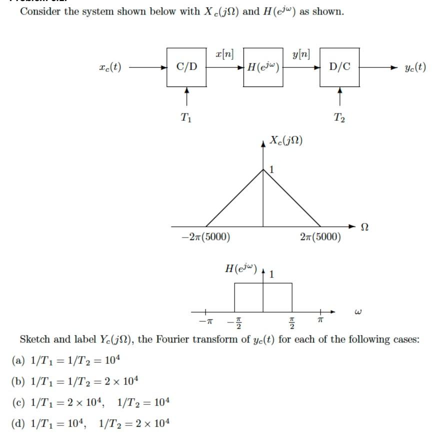 Solved Consider the system shown below with Xc(jΩ) and | Chegg.com