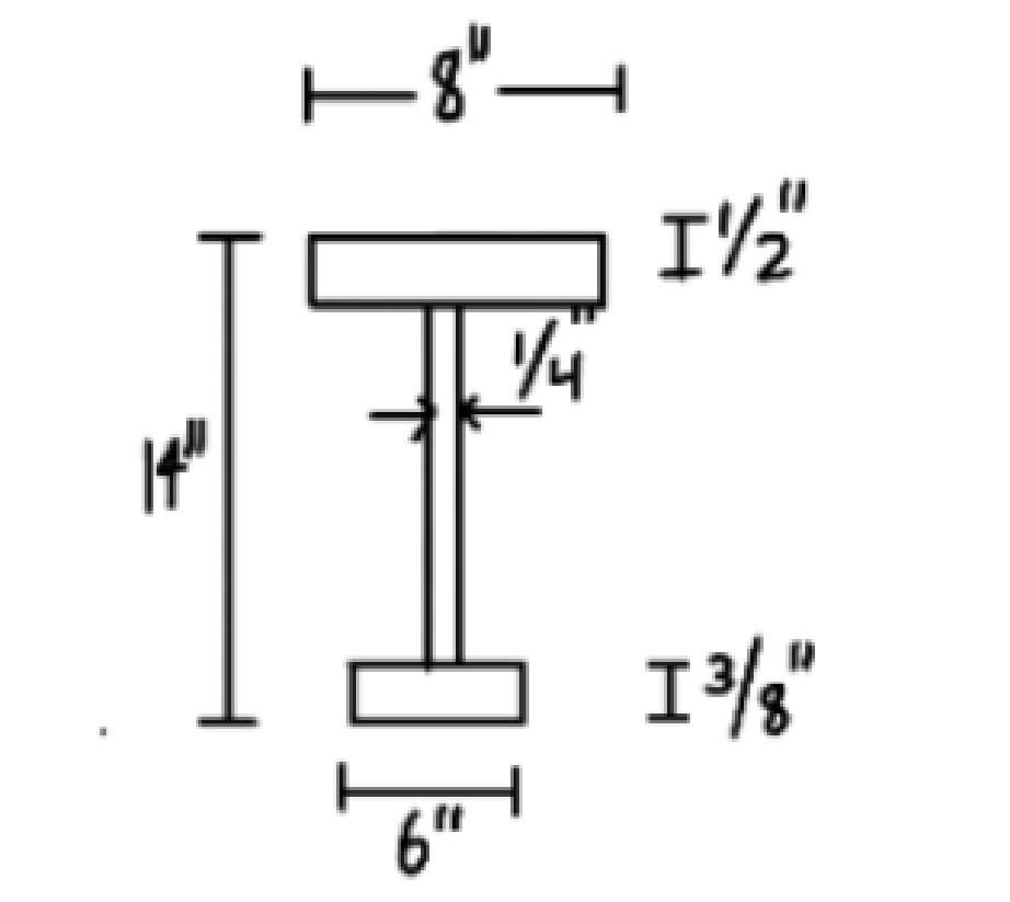 Solved Determine Ix , ﻿Iy, ﻿Sx, ﻿Sy, ﻿Rx, ﻿Ry. | Chegg.com