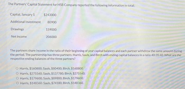 Solved The Partners' Capital Statement for HSB Company | Chegg.com