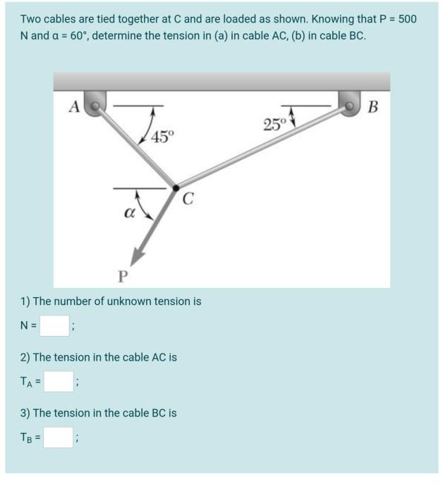 Solved Two cables are tied together at C and are loaded as | Chegg.com