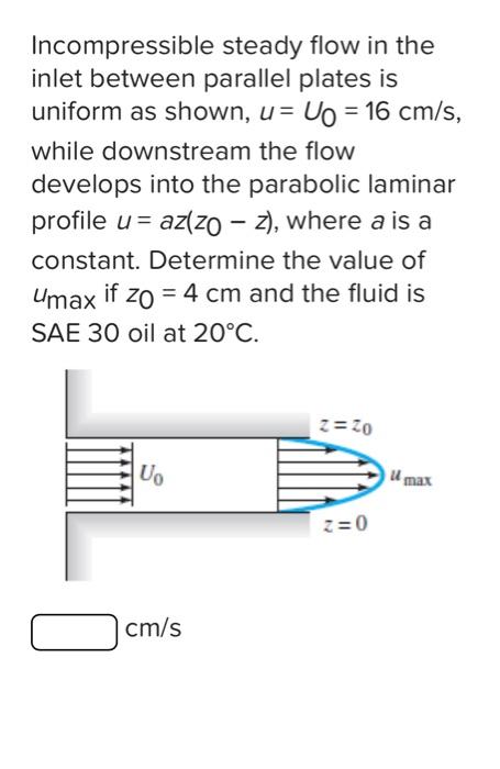 Solved Incompressible steady flow in the inlet between | Chegg.com