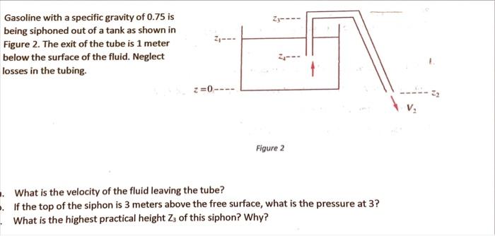 Solved Gasoline with a specific gravity of 0.75 is being | Chegg.com