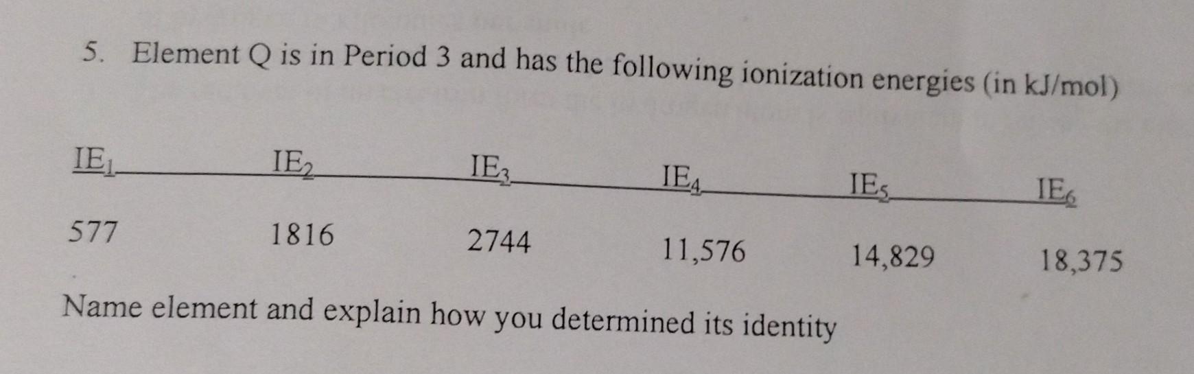 Solved 5. Element Q is in Period 3 and has the following | Chegg.com