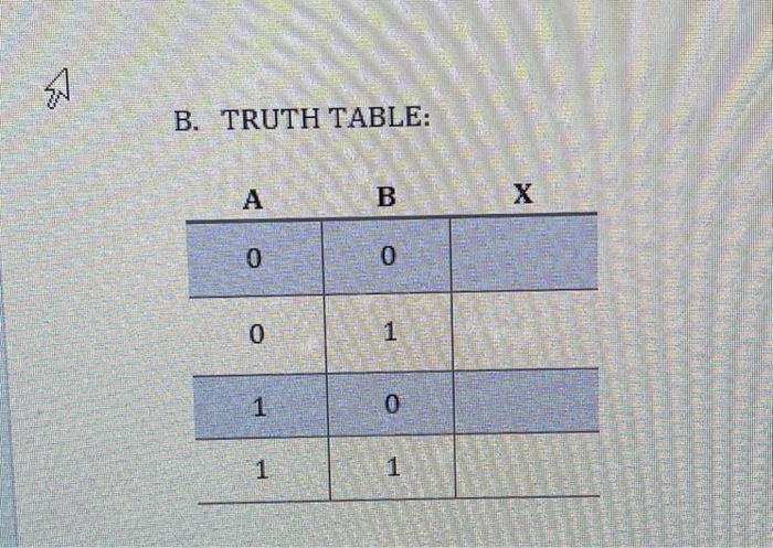 Solved PART III: Provide the Logic Diagram and the Truth | Chegg.com