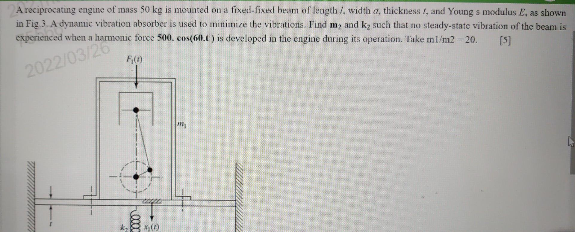 Solved A reciprocating engine of mass 50 kg is mounted on a | Chegg.com