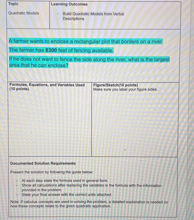 Solved Documented Solution Requirements Present the solution | Chegg.com