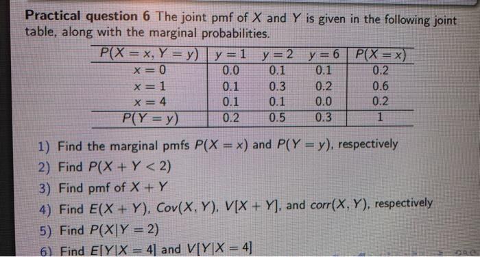 Solved Practical question 6 The joint pmf of X and Y is | Chegg.com