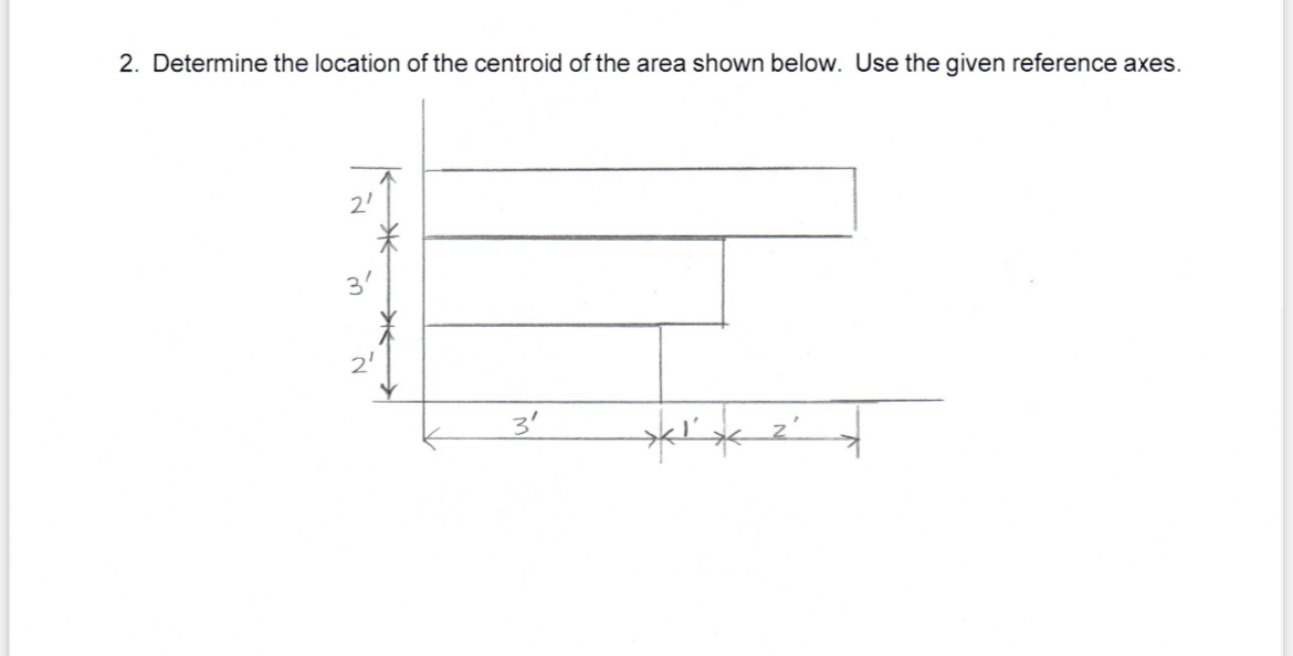 Solved Determine the location of the centroid of the area | Chegg.com