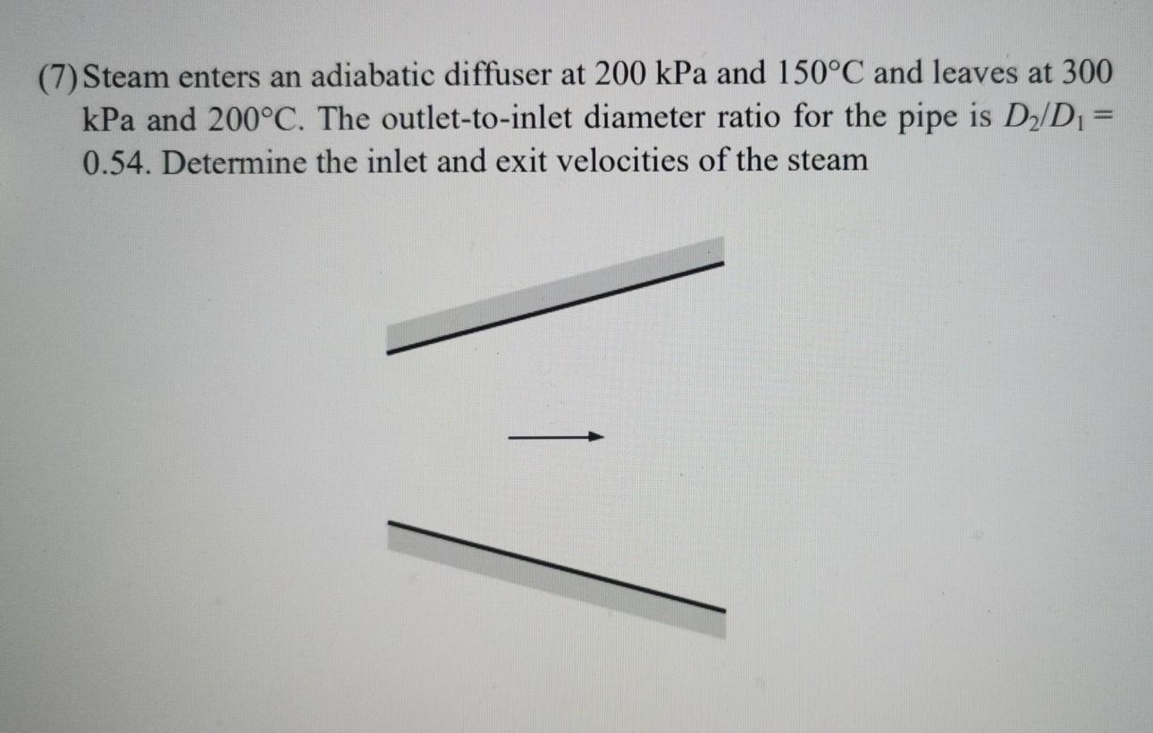 Solved (7) Steam enters an adiabatic diffuser at 200 kPa and | Chegg.com