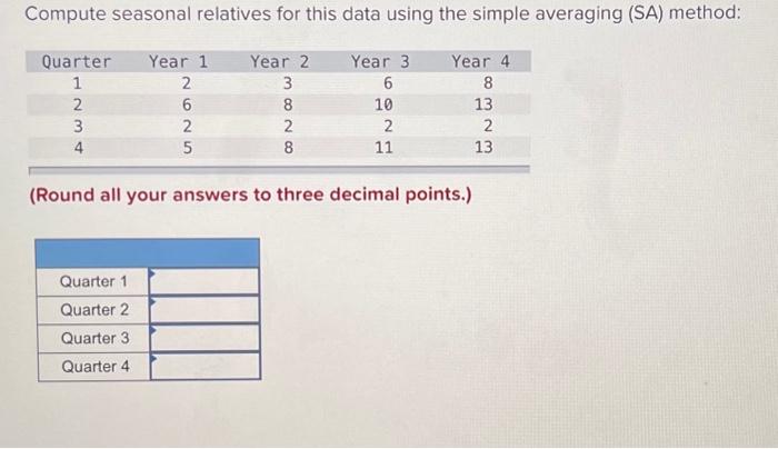 Solved Compute seasonal relatives for this data using the | Chegg.com