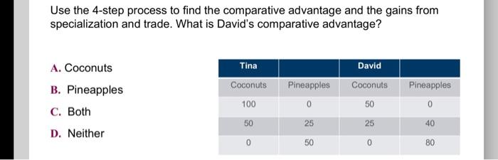 Solved Use the 4-step process to find the comparative | Chegg.com