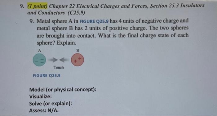 Solved (1 point) Chapter 22 Electrical Charges and Forces, | Chegg.com