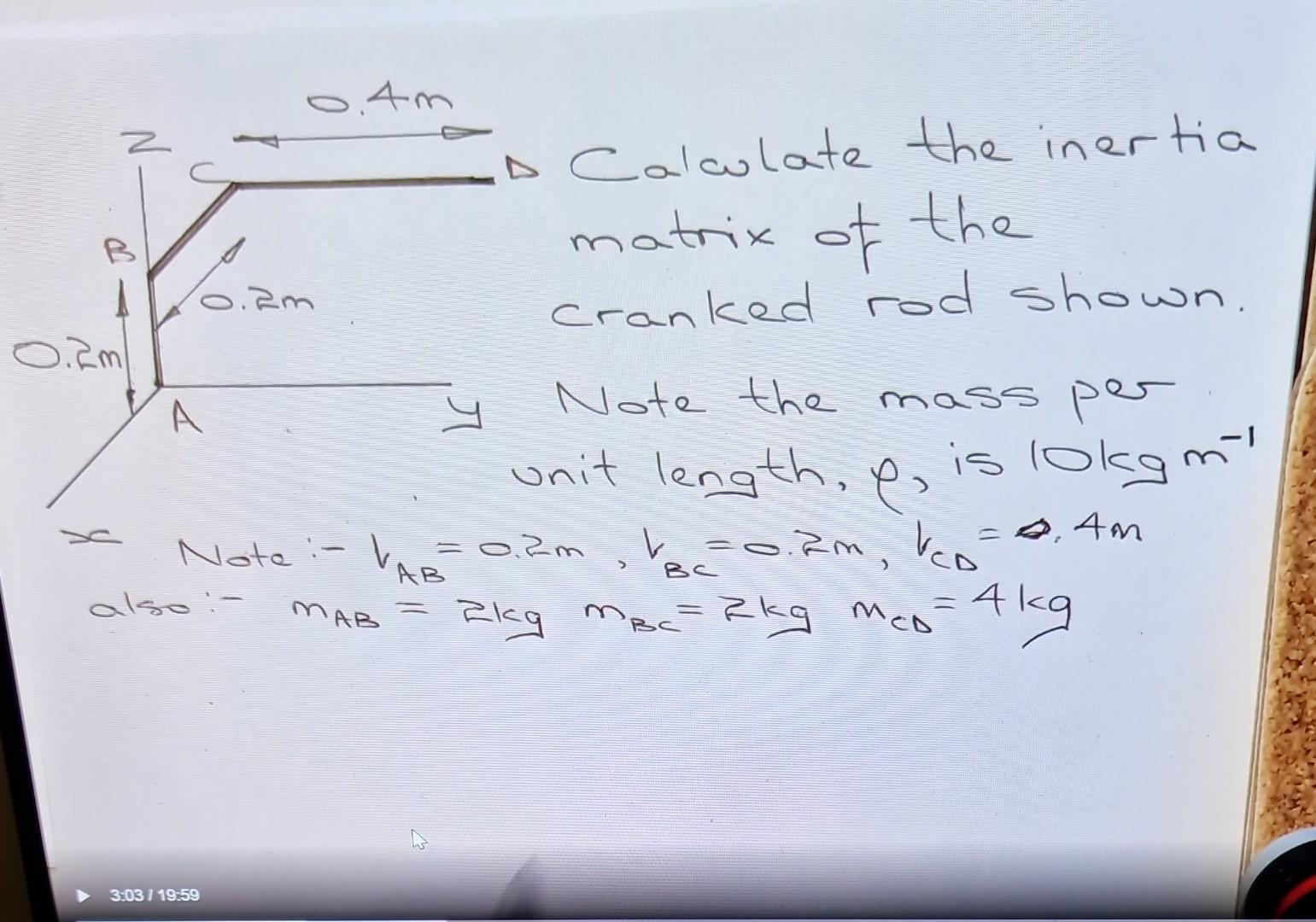 Solved Czn you help me work out matrix for this rod. I | Chegg.com