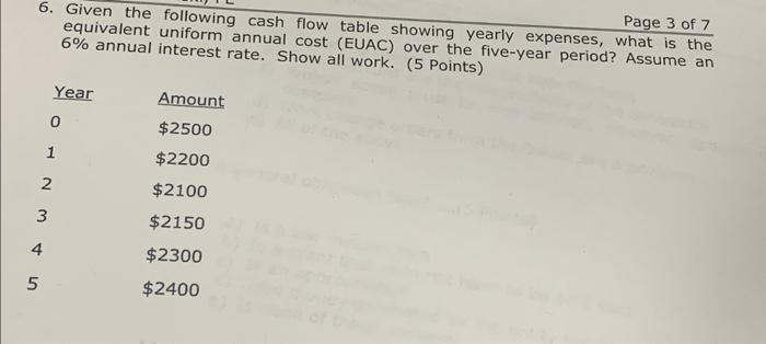 Solved equivalent uniform annual cost (EUAC) over the | Chegg.com