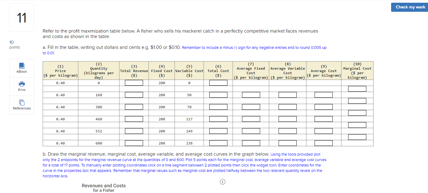 Solved Refer to the profit maximization table below. A | Chegg.com