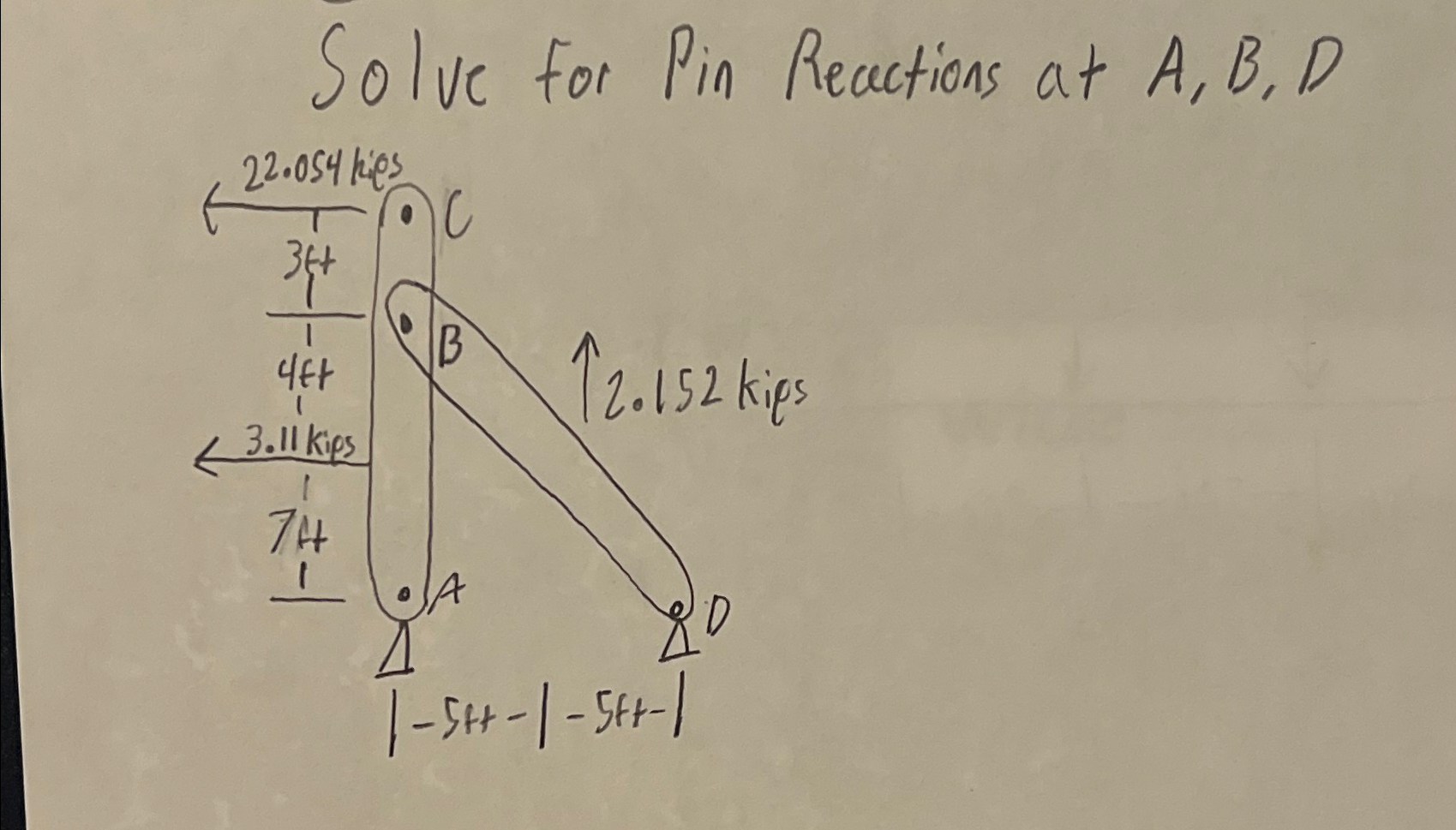 Solved Solve for Pin Reactions at A,B,D | Chegg.com