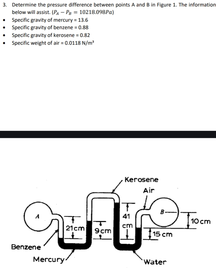 Solved Determine the pressure difference between points A | Chegg.com