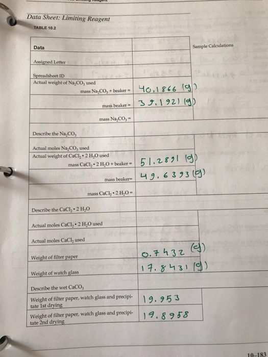 Solved Data Sheet Limiting Reagent Data Sheet: Limiting | Chegg.com