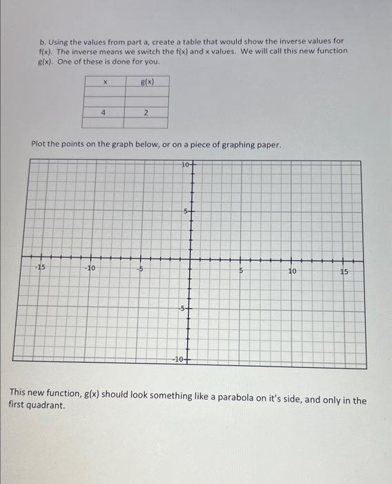 Solved 41a. On a piece of graph paper, or the graph below, | Chegg.com