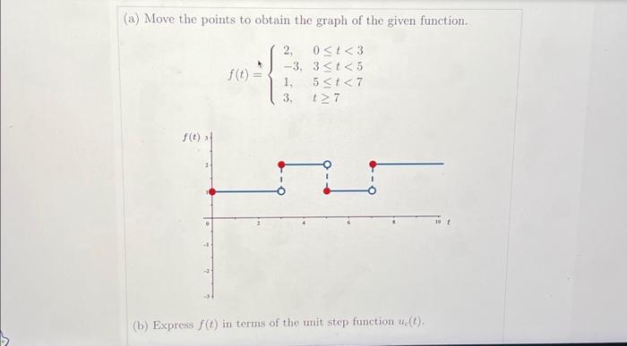 Solved (a) Move the points to obtain the graph of the given | Chegg.com