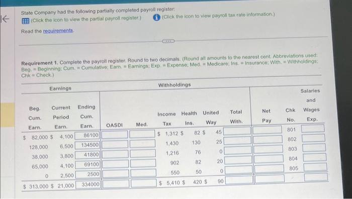 Solved State Company had the following partially completed | Chegg.com