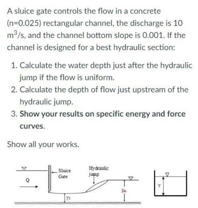 Solved A sluice gate controls the flow in a | Chegg.com