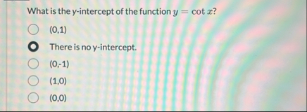 Solved What is the y-intercept of the function | Chegg.com