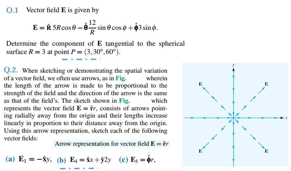 Solved ELECTROMAGNETIC THEORY / ﻿I need the solution as soon | Chegg.com