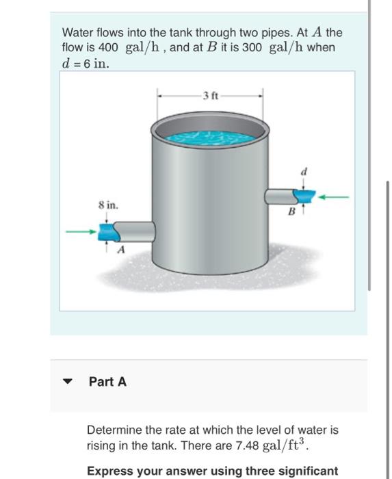 Solved Water flows into the tank through two pipes. At A the | Chegg.com