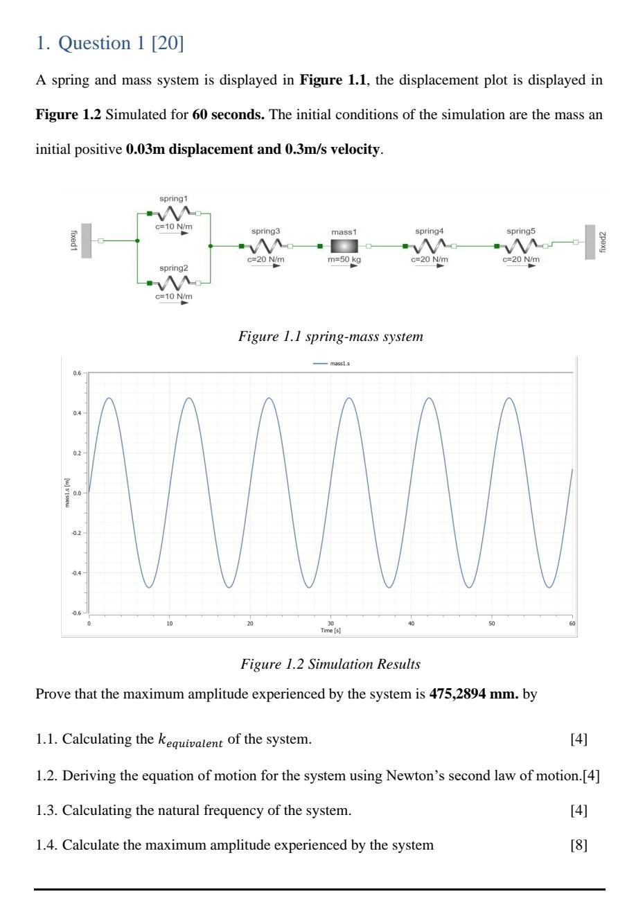Solved A spring and mass system is displayed in Figure 1.1, | Chegg.com