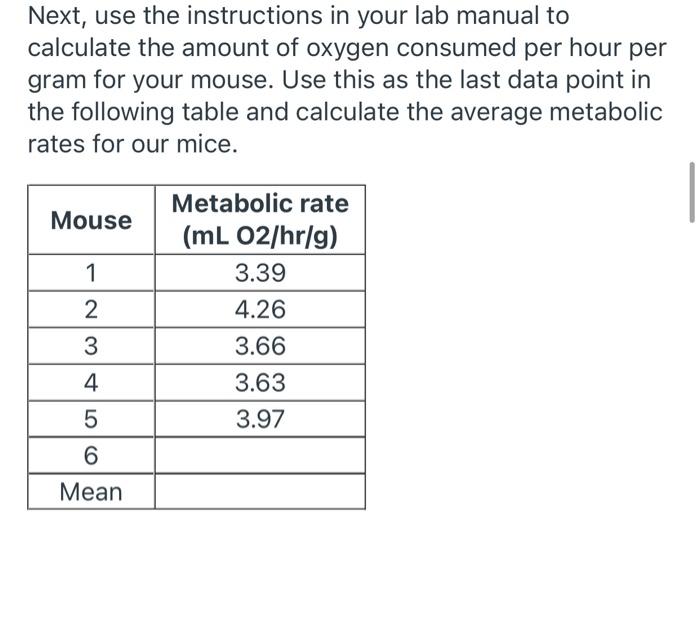 Solved 2. Make a graph of temperature vs. the mean metabolic | Chegg.com
