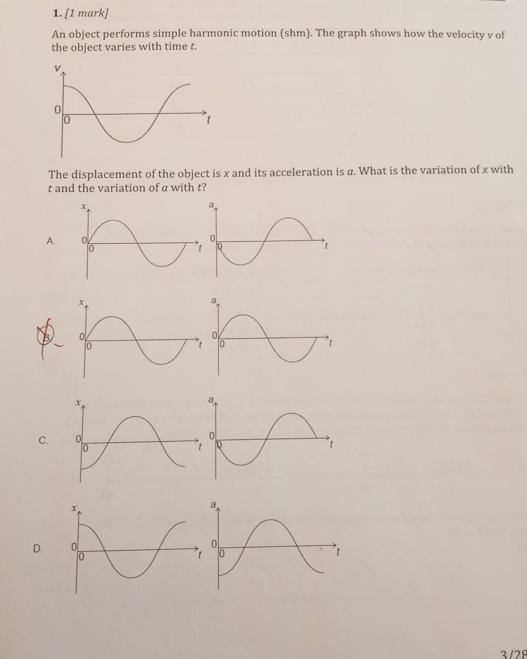 Solved An object performs simple harmonic motion (shm). The | Chegg.com